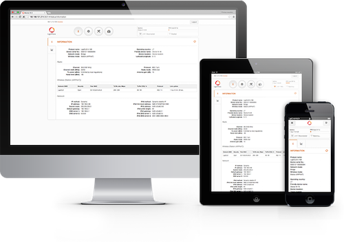 Enterprise wireless access points| Private networks