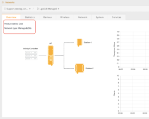 Controller_alers1 - LigoWave knowledge base