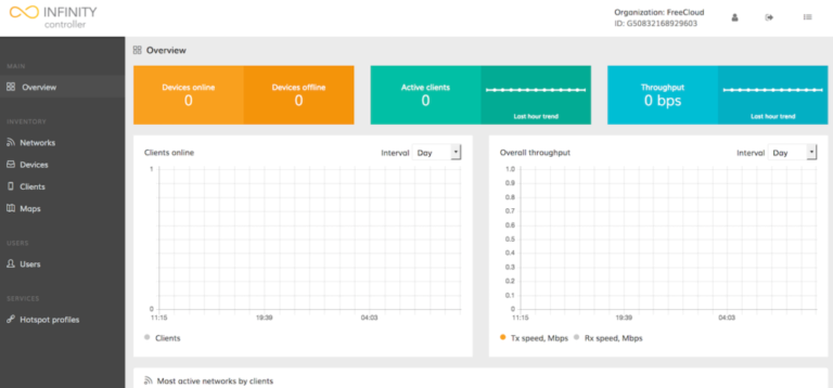 Cloud Controller - LigoWave knowledge base