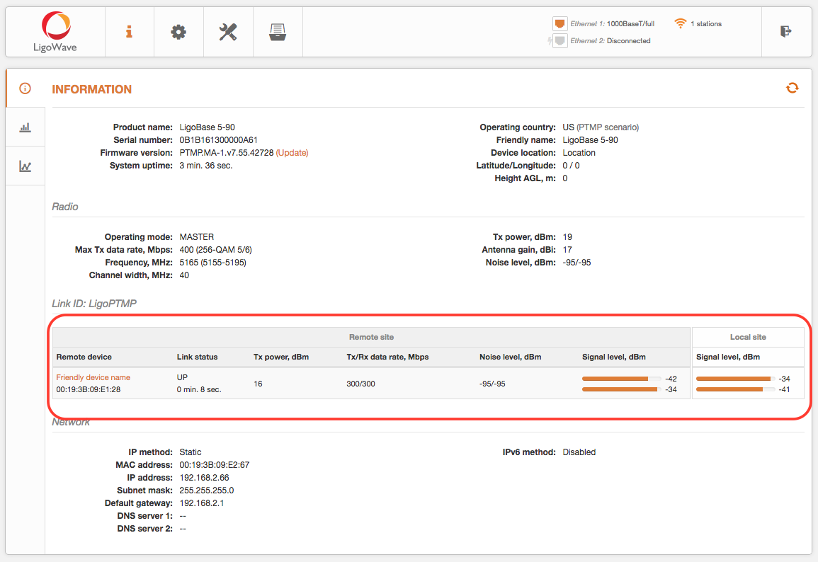 LigoPTMP Configuration Scenarios - LigoWave knowledge base