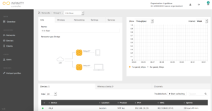 Standalone Controller - LigoWave knowledge base