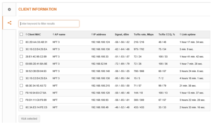 Infinity Integrated Controller - LigoWave knowledge base